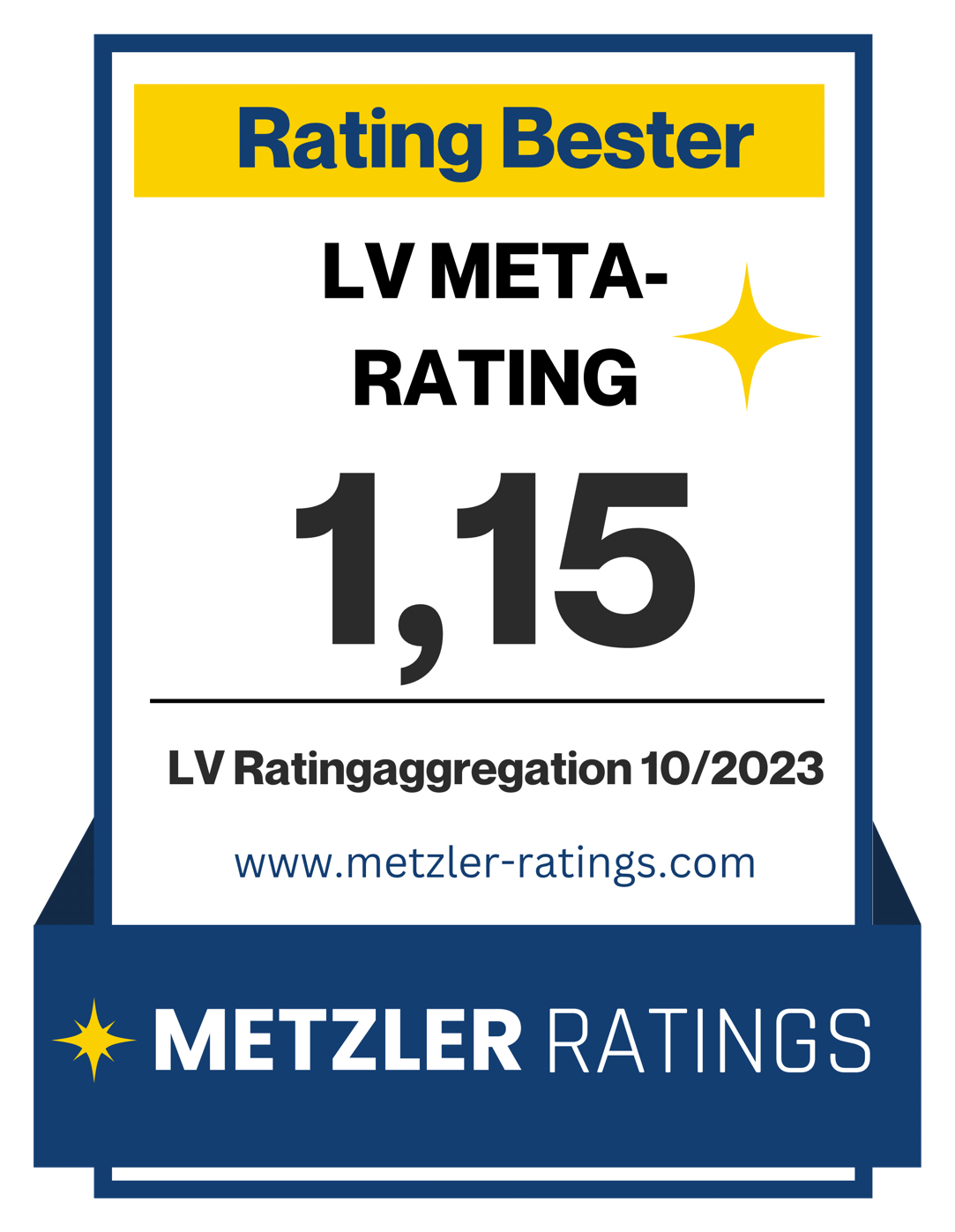 Schwarmintelligenz: Lebensversicherer im Meta-Rating - Finanzen ...